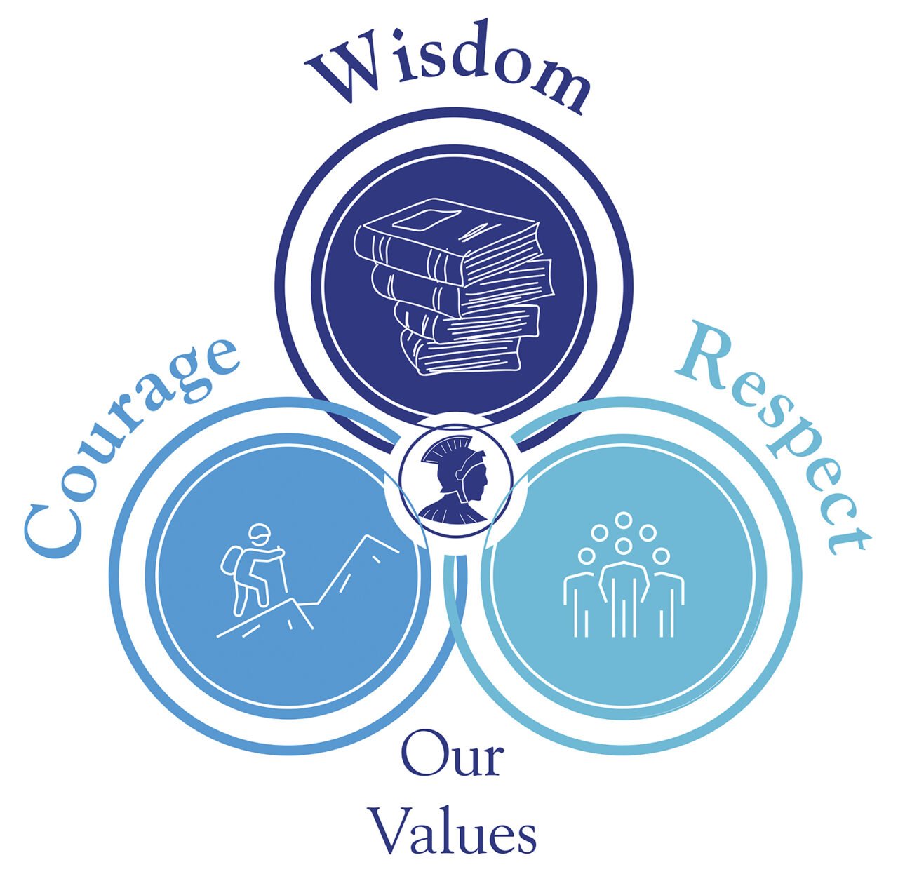 Ancaster Primary School - Lore Creative